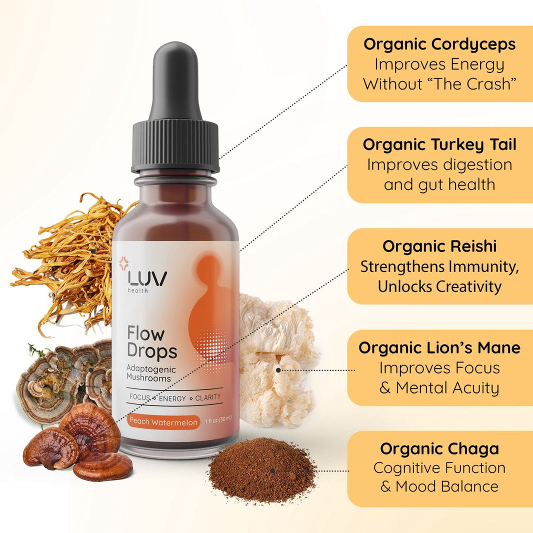 LUV Health Supplements | LUV Health Products & Reviews